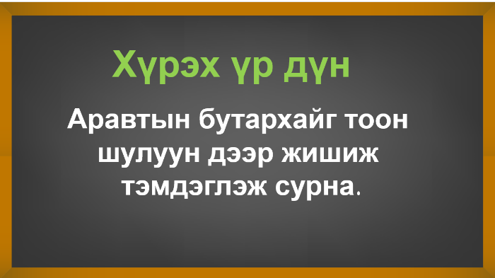 Мэдлээ Цахим контент